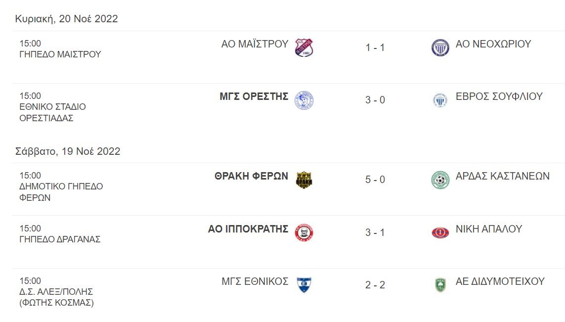 5η αγωνιστική - Α’ Κατηγορία 2022-2023 - ΕΠΣ ΕΒΡΟΥ