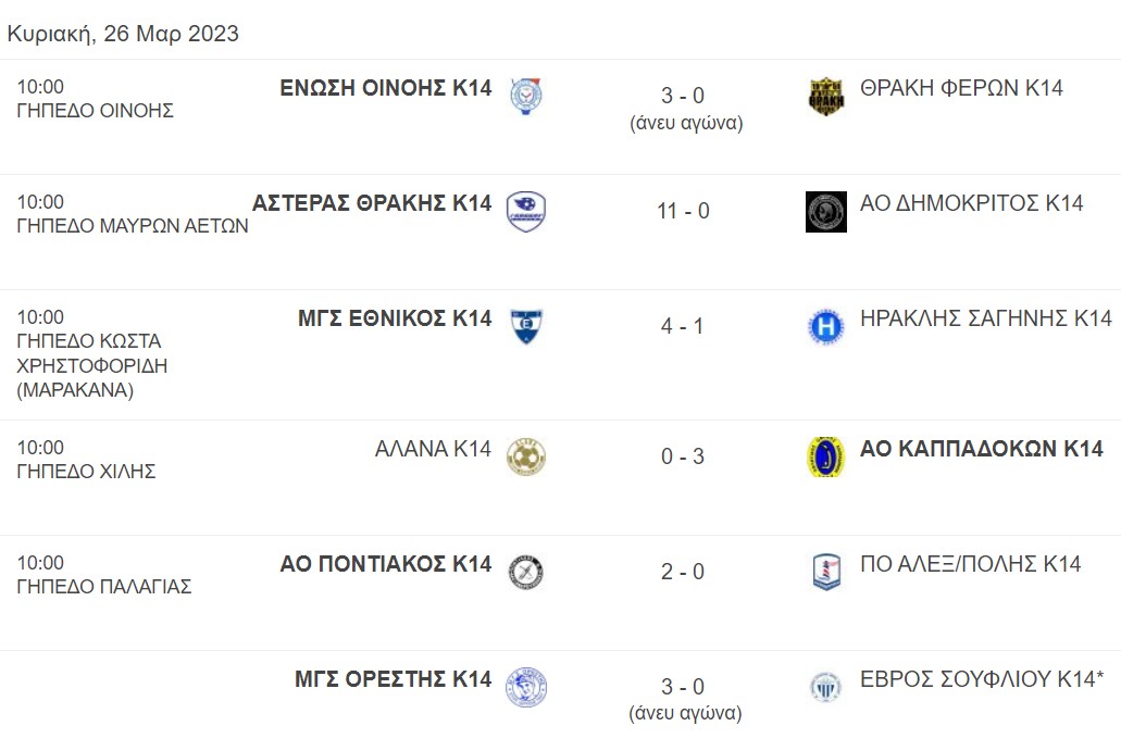 Κ14 - 19η αγωνιστική Κυριακή 26-3-2023 - ΕΠΣ ΕΒΡΟΥ