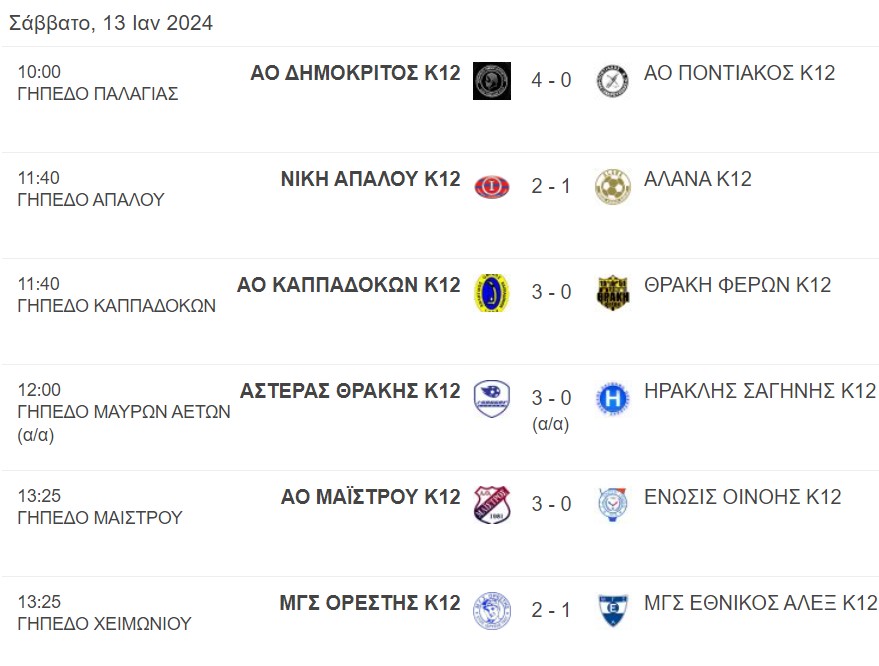 Κ12 - 6η αγωνιστική Σάββατο 13-1-2024 - ΕΠΣ ΕΒΡΟΥ